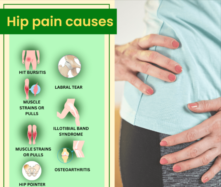 BEST McHenry Physical Therapy for Hip Pain - Hip Pain Treatment Near You